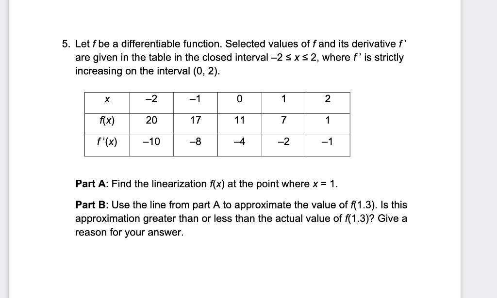 Solved 1. Let f be the function defined by f(x) = . Let gbe | Chegg.com