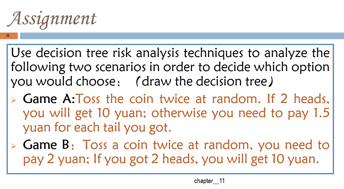 Solved Use decision tree risk analysis techniques to analyze | Chegg.com