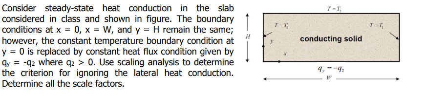 Solved Consider steady-state heat conduction in the slab | Chegg.com