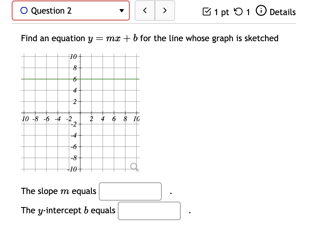 Solved Find an equation y=mx+b for the line whose graph is | Chegg.com
