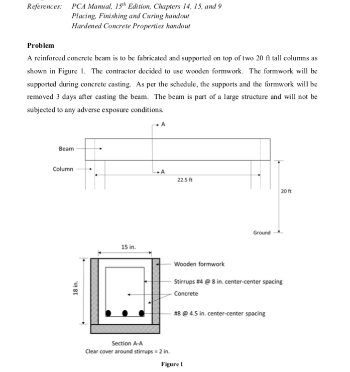 PCA Manual, 15th Edition, Chapters 14, 15, and 9 | Chegg.com