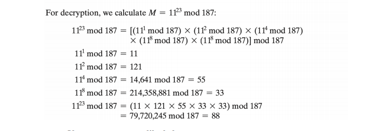 Solved Implement RSA by following the specification in the | Chegg.com