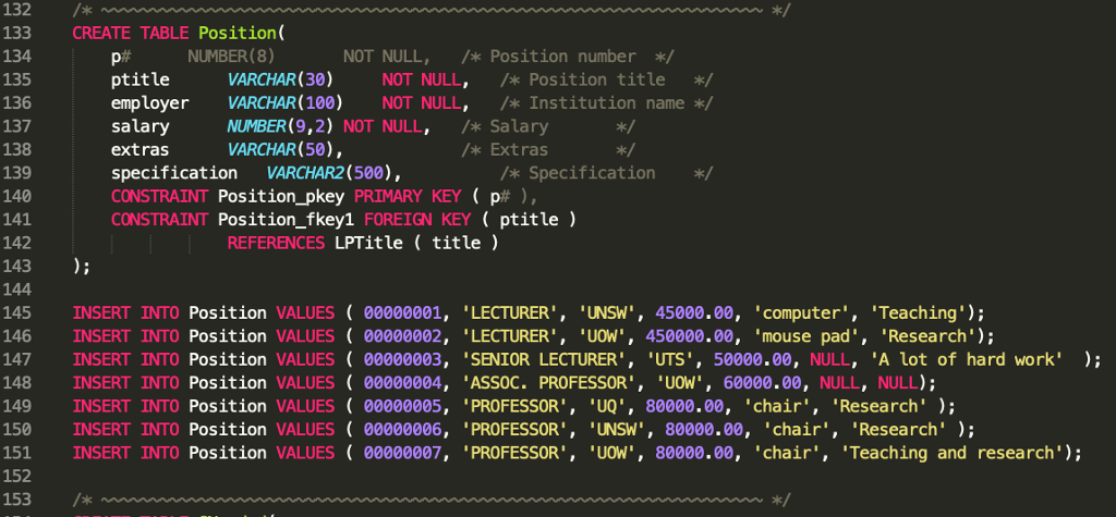 Notices: Please do the solution1.sql by following | Chegg.com