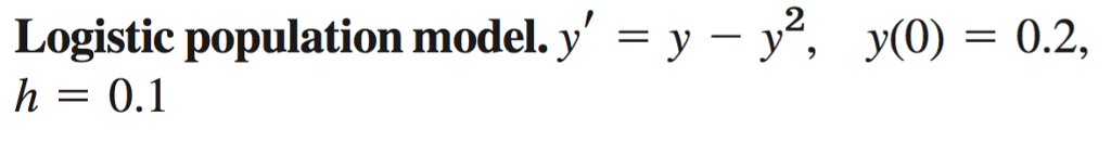 Solved Improved Euler Method Do 10 steps. Solve exactly. | Chegg.com