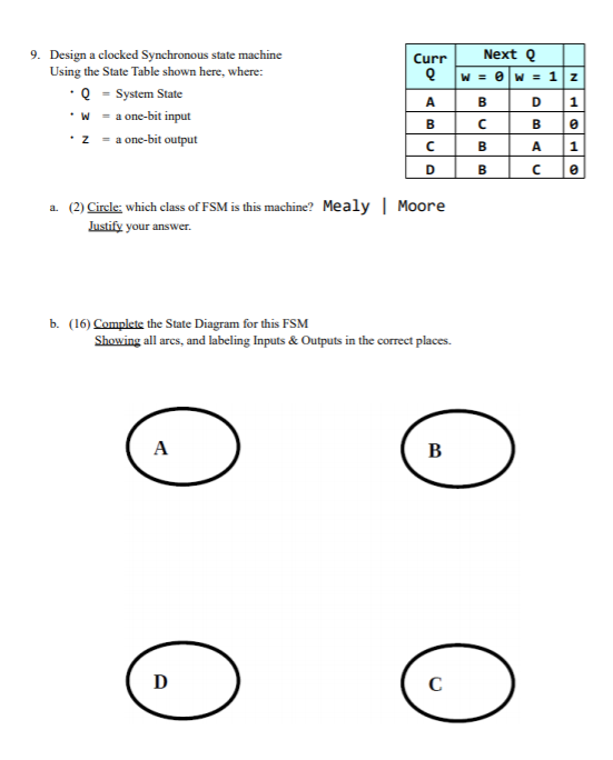 Solved 9. Design a clocked Synchronous state machine Using | Chegg.com