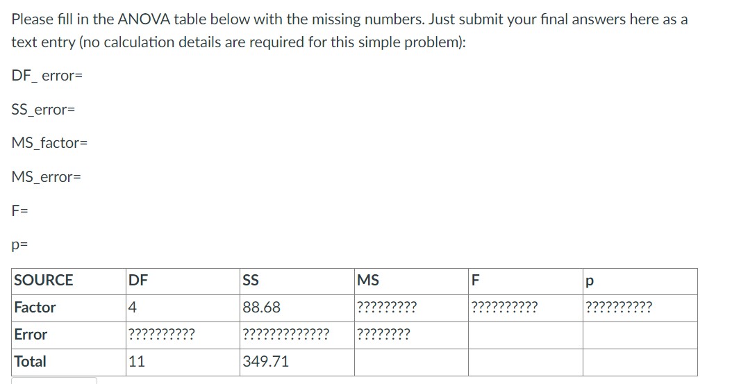 Solved Please fill in the ANOVA table below with the missing | Chegg.com