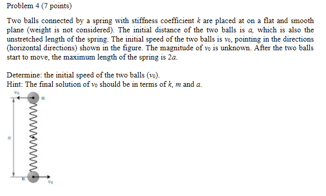 Solved Problem 4 (7 points) Two balls connected by a spring | Chegg.com