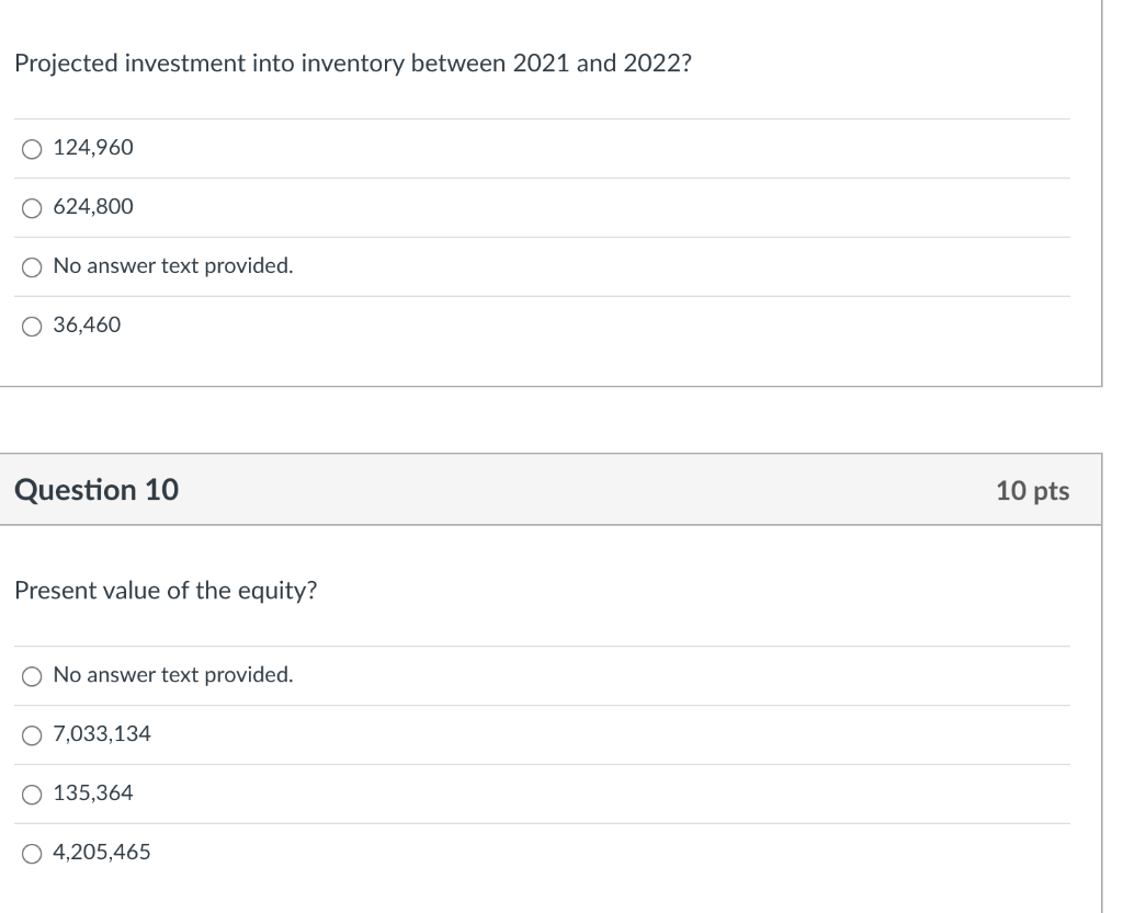 Solved Projected investment into inventory between 2021 and | Chegg.com