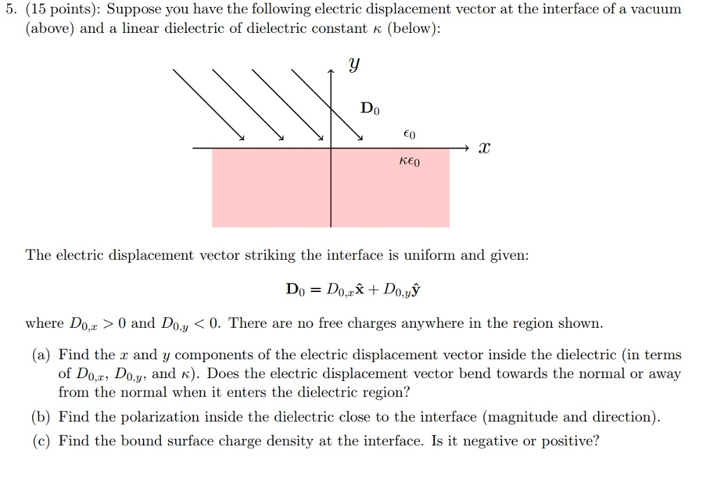 Solved 5. (15 points): Suppose you have the following | Chegg.com