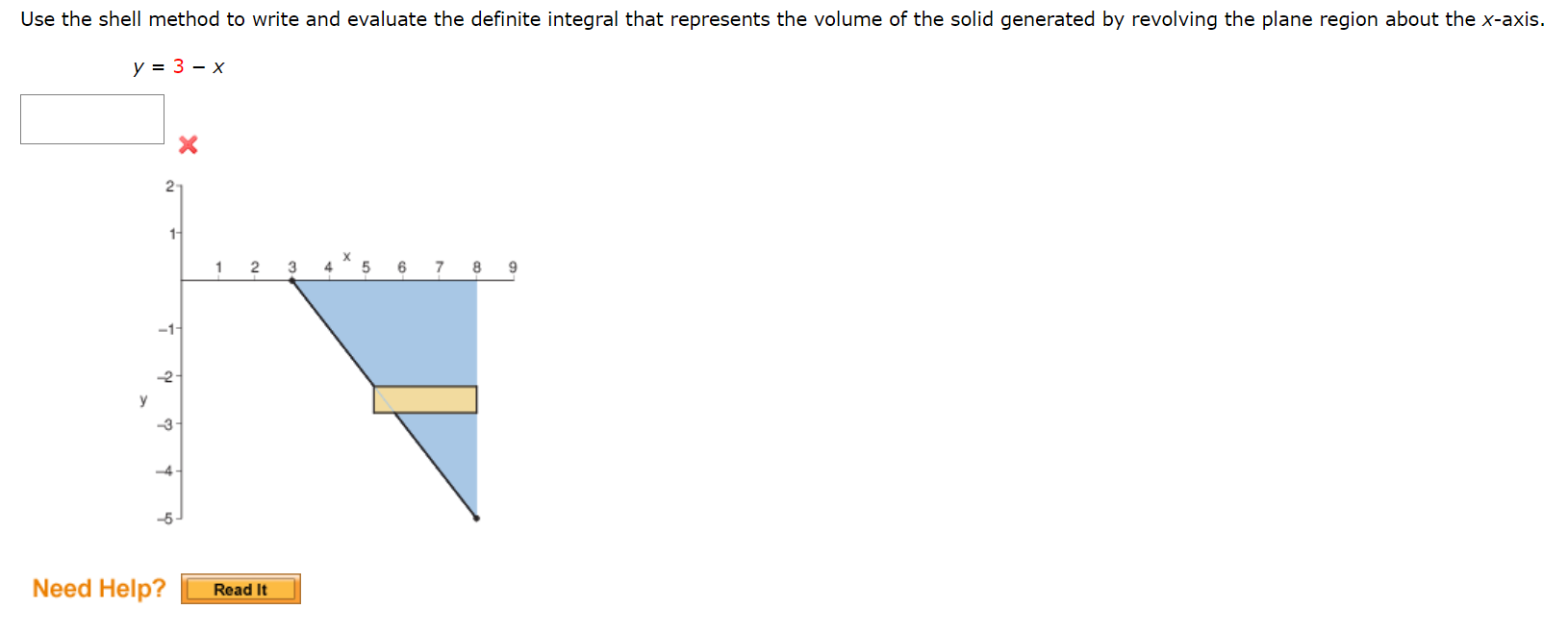 Solved Use the shell method to write and evaluate the | Chegg.com