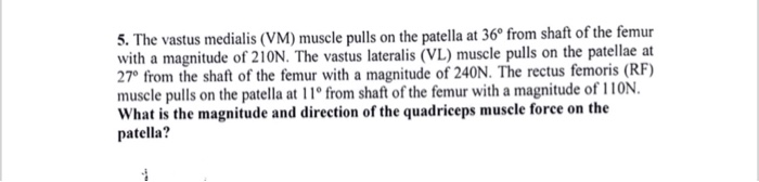 Solved 5. The vastus medialis (VM) muscle pulls on the | Chegg.com