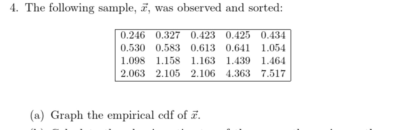 Solved 4. The following sample, x, was observed and sorted: | Chegg.com