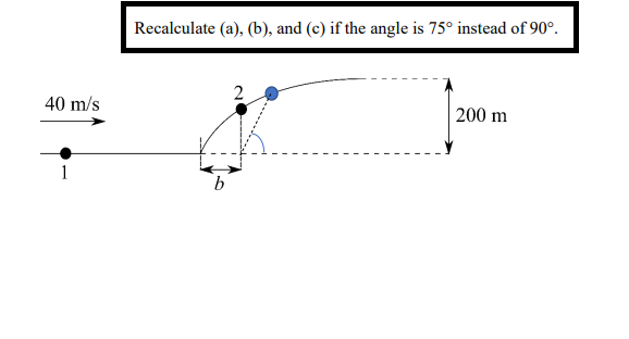 Solved The shape of a hill arising from a plain can be | Chegg.com