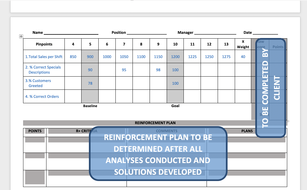 Assignment 4: Measurement System Design: Performance | Chegg.com