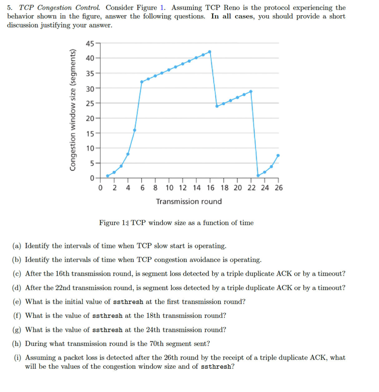 Question | Chegg.com
