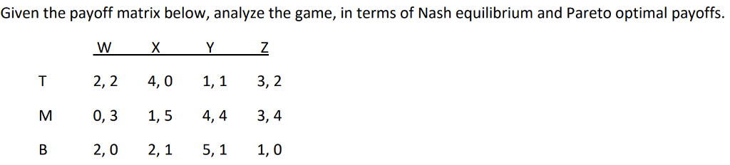 Bảng điểm 96 Thành viên QK4 Azteka [Table I] World Cup