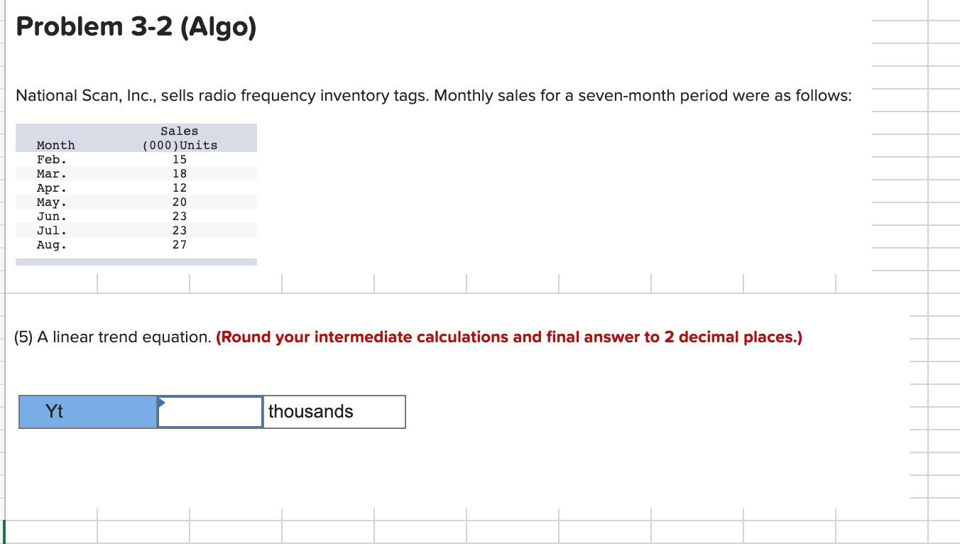 Solved Problem 3-2 (Algo) National Scan, Inc., sells radio | Chegg.com