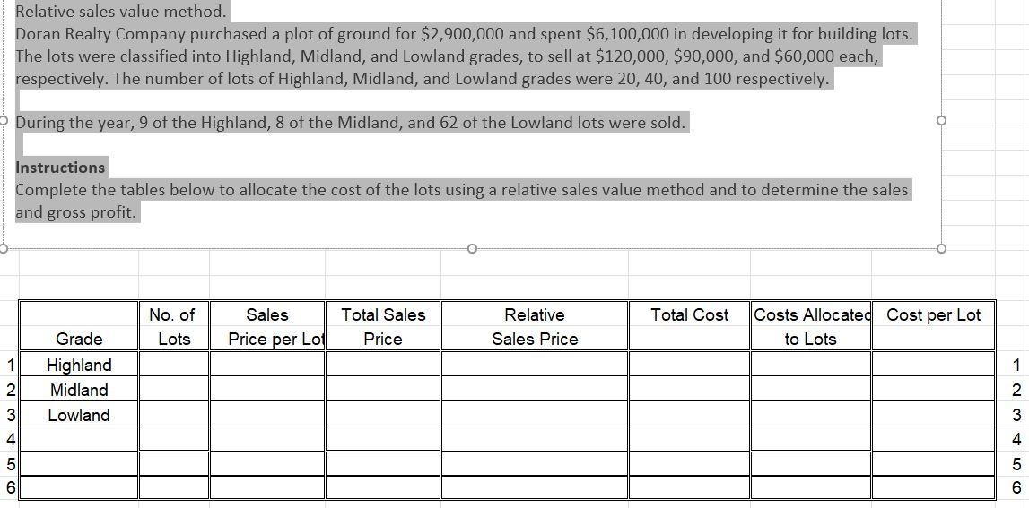 Solved Relative sales value method. Doran Realty Company | Chegg.com