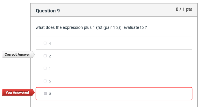 Solved what does the expression plus 1 (fst (pair 1 2)) | Chegg.com