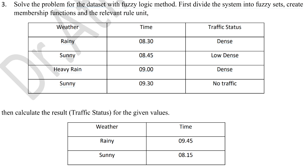 Solved 3. Solve the problem for the dataset with fuzzy logic | Chegg.com