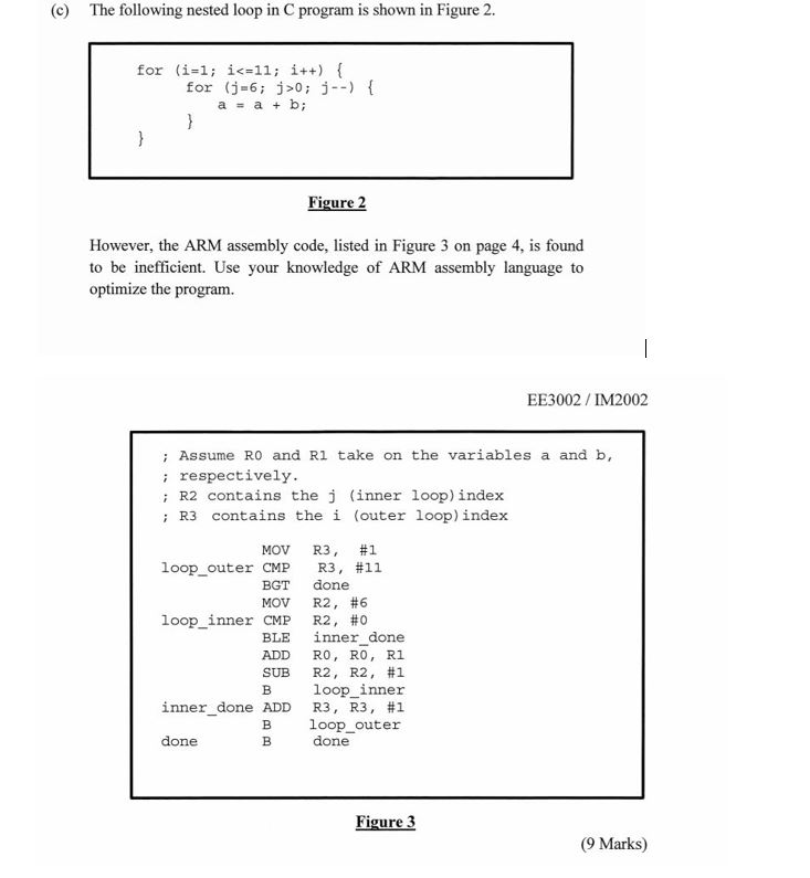 C The Following Nested Loop In C Program Is Shown
