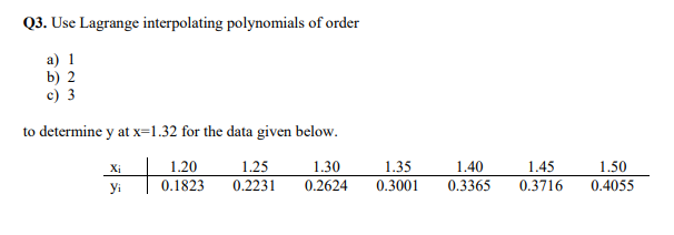Solved Q3. Use Lagrange interpolating polynomials of order | Chegg.com