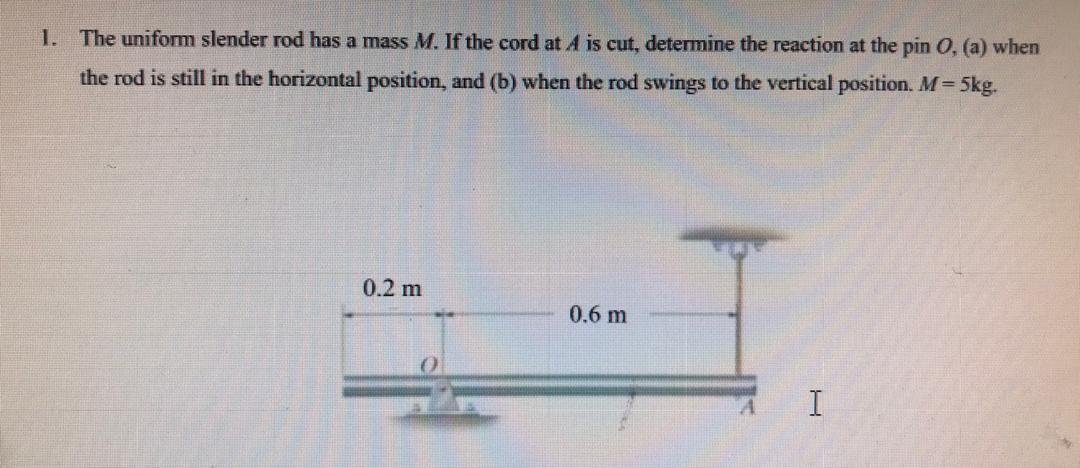 Solved 1. The uniform slender rod has a mass M. If the cord | Chegg.com