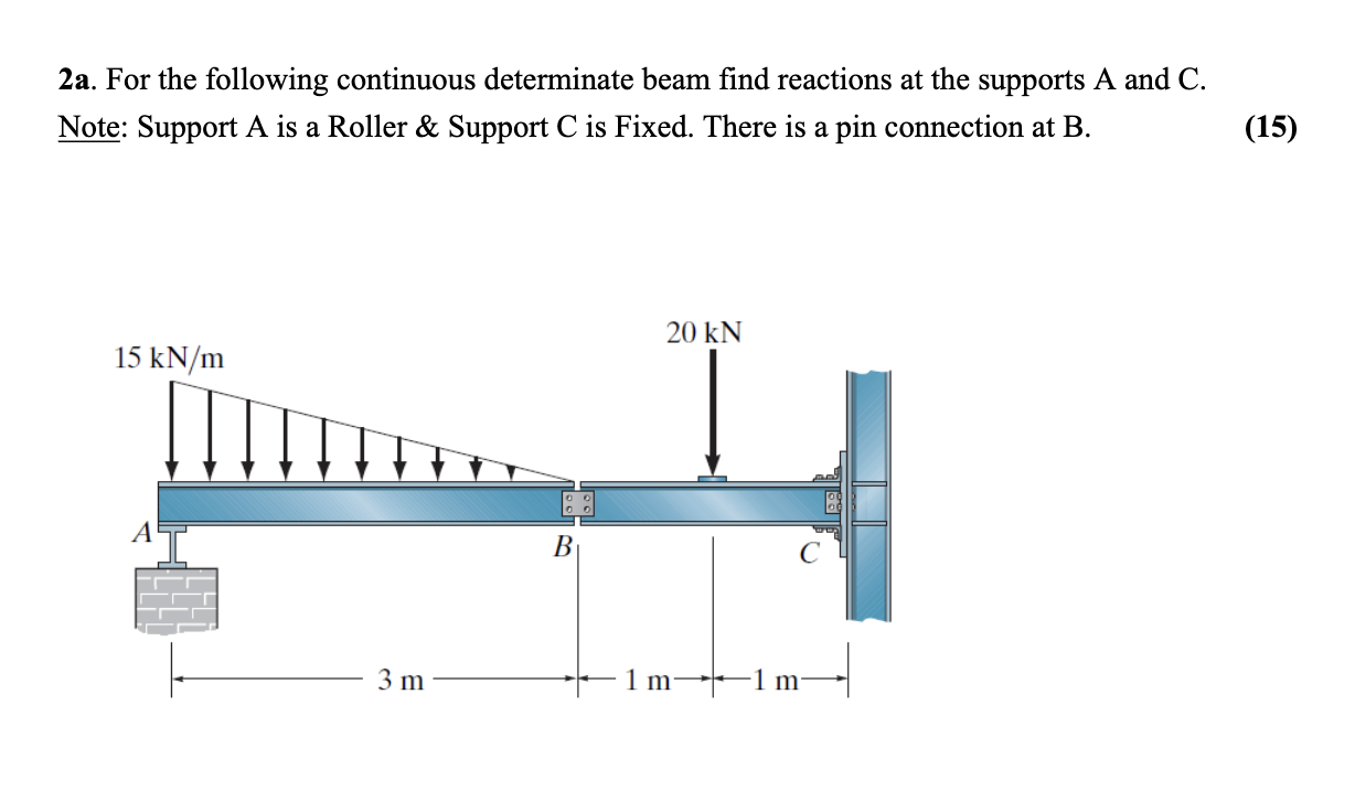 Solved 2a. For the following continuous determinate beam | Chegg.com