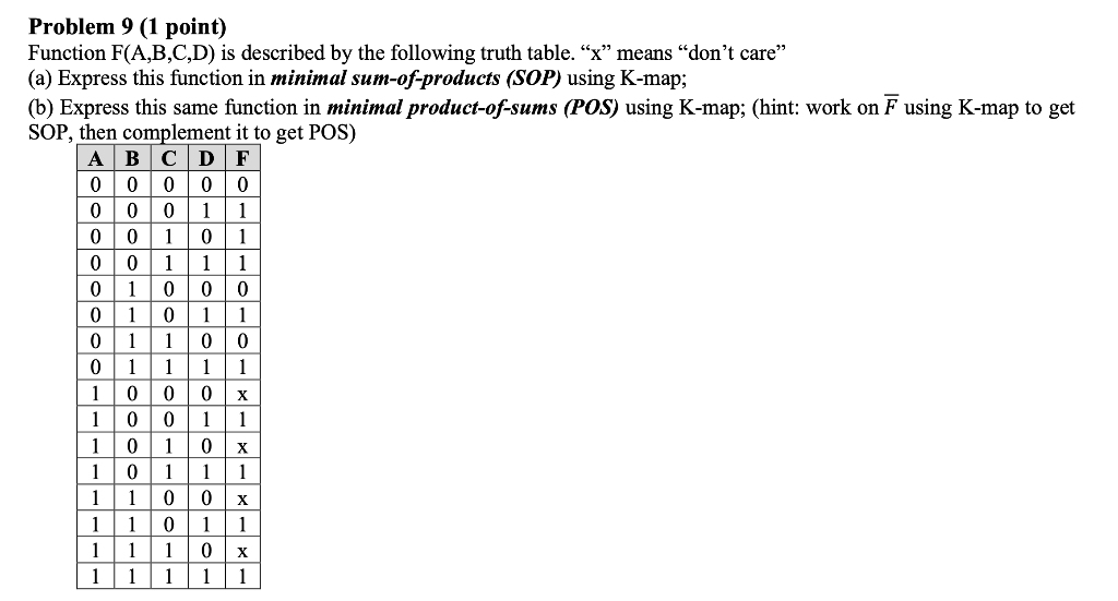 Solved Problem 9 (1 point) Function F(A,B,C,D) is described | Chegg.com