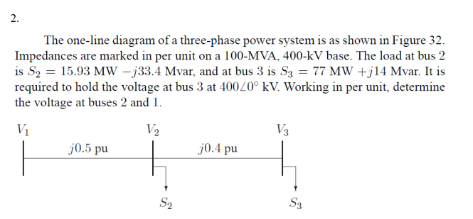 Solved 2. The one-line diagram of a three-phase power system | Chegg.com