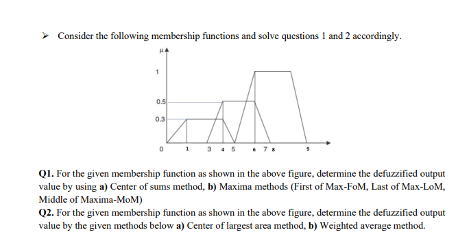 Consider the following membership functions and solve | Chegg.com