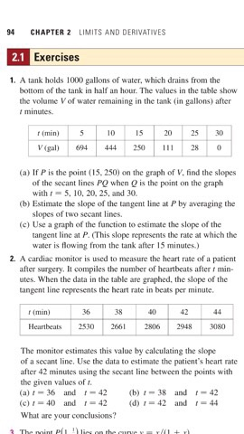 Solved 94 CHAPTER 2 LIMITS AND DERIVATIVES 2.1 Exercises 1. | Chegg.com
