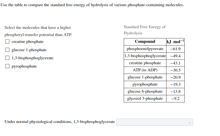 Solved Jse the table to compare the standard free energy of | Chegg.com