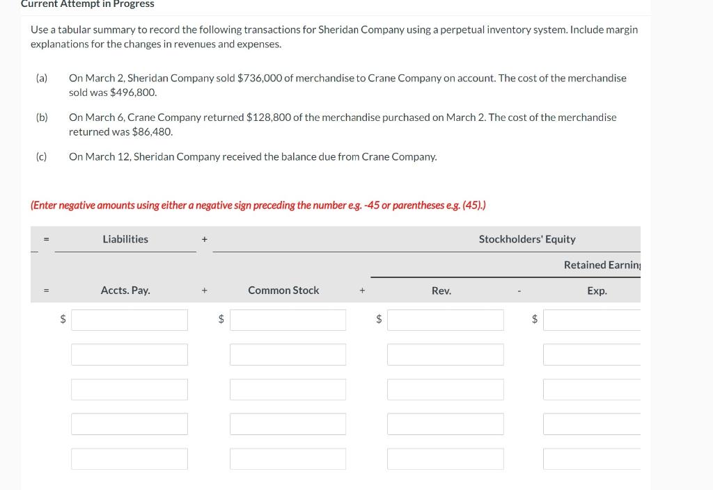 Solved Current Attempt in Progress Use a tabular summary to | Chegg.com