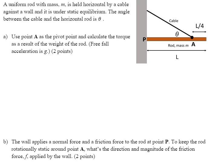 Solved A uniform rod with mass, m. is held horizontal by a | Chegg.com