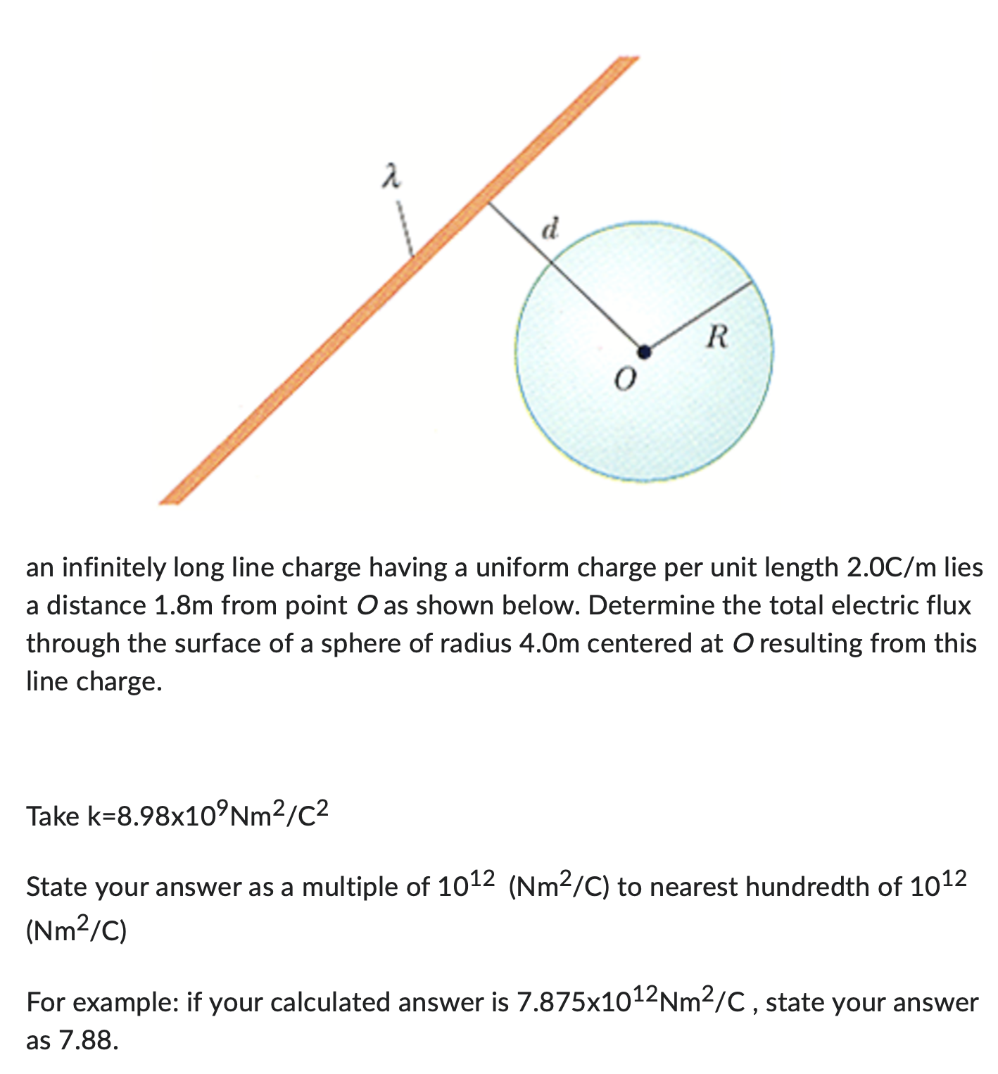 Solved an infinitely long line charge having a uniform | Chegg.com