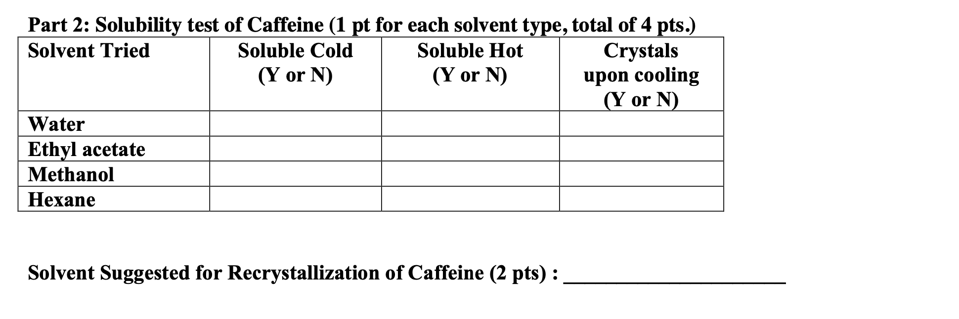 Solved Can you give me an explanation for this table as well | Chegg.com