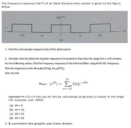 Solved the frequency respone HCut(e^jΩ) of an ideal | Chegg.com