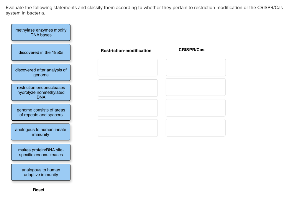 Solved Evaluate the following statements and classify them | Chegg.com