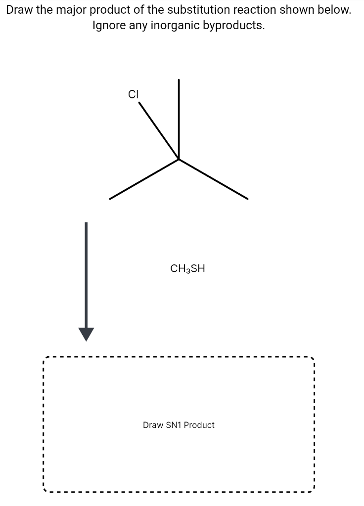 Solved Draw the major product of the substitution reaction | Chegg.com