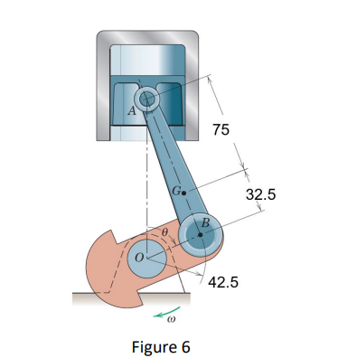Solved The connecting rod AB of an internal combustion | Chegg.com
