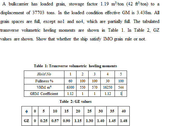 Solved A bulkcarrier has loaded grain, stowage factor 1.19 | Chegg.com
