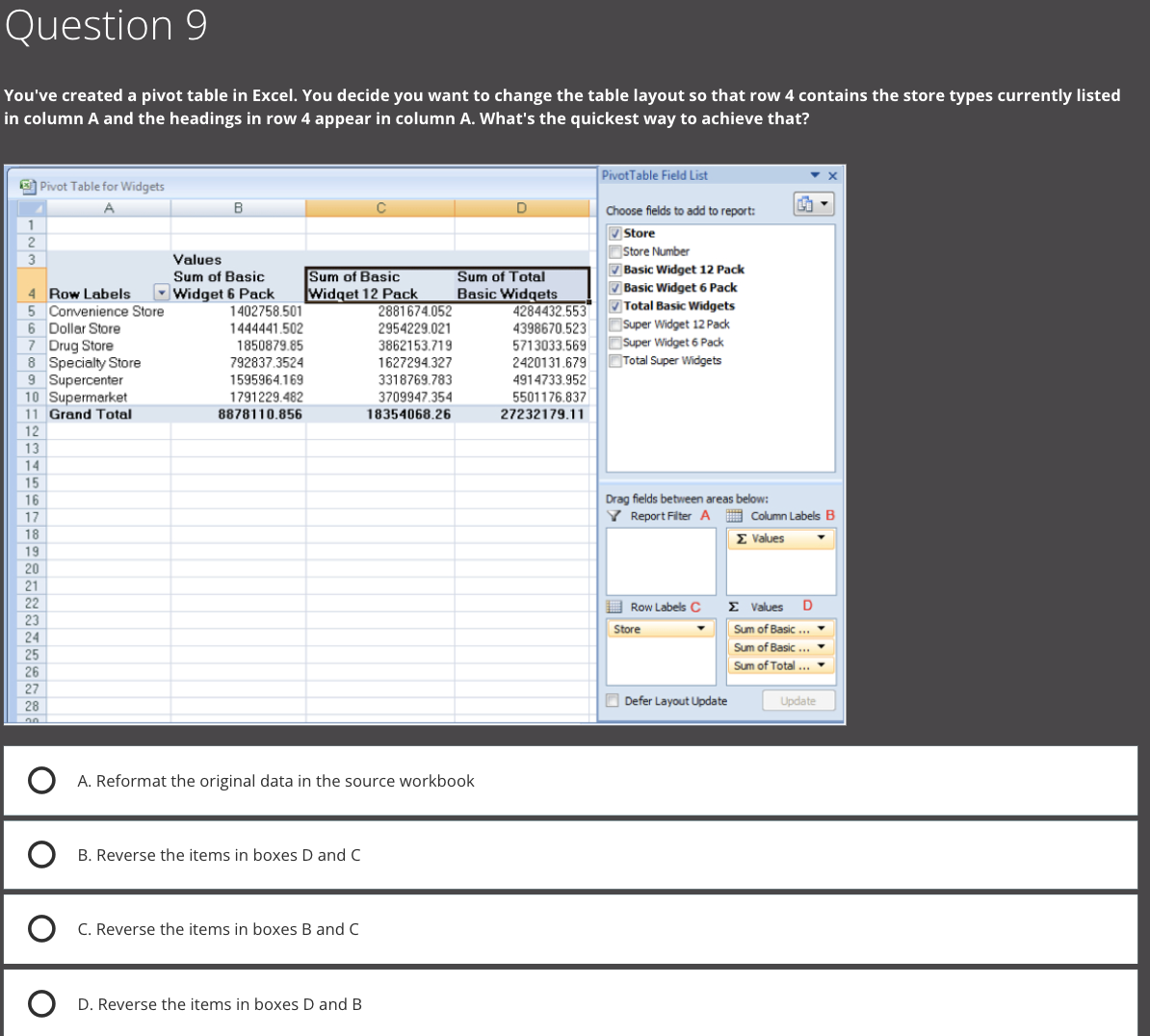 Solved A. ﻿Reformat the original data in the source | Chegg.com