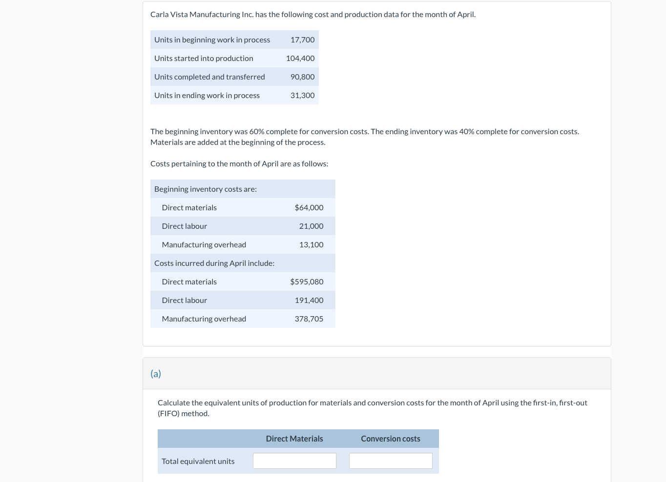 Solved Carla Vista Manufacturing Inc. has the following cost | Chegg.com
