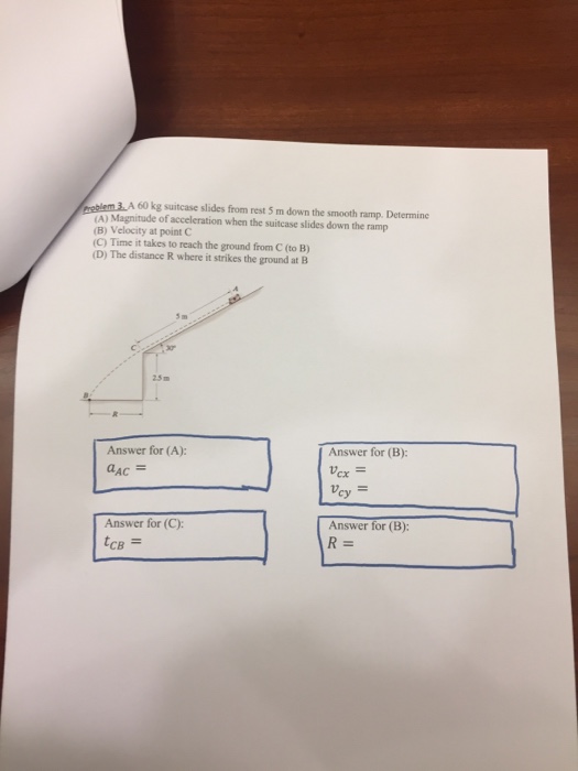 Solved A 60 kg suitcase slides from rest 5 m down the smooth | Chegg.com