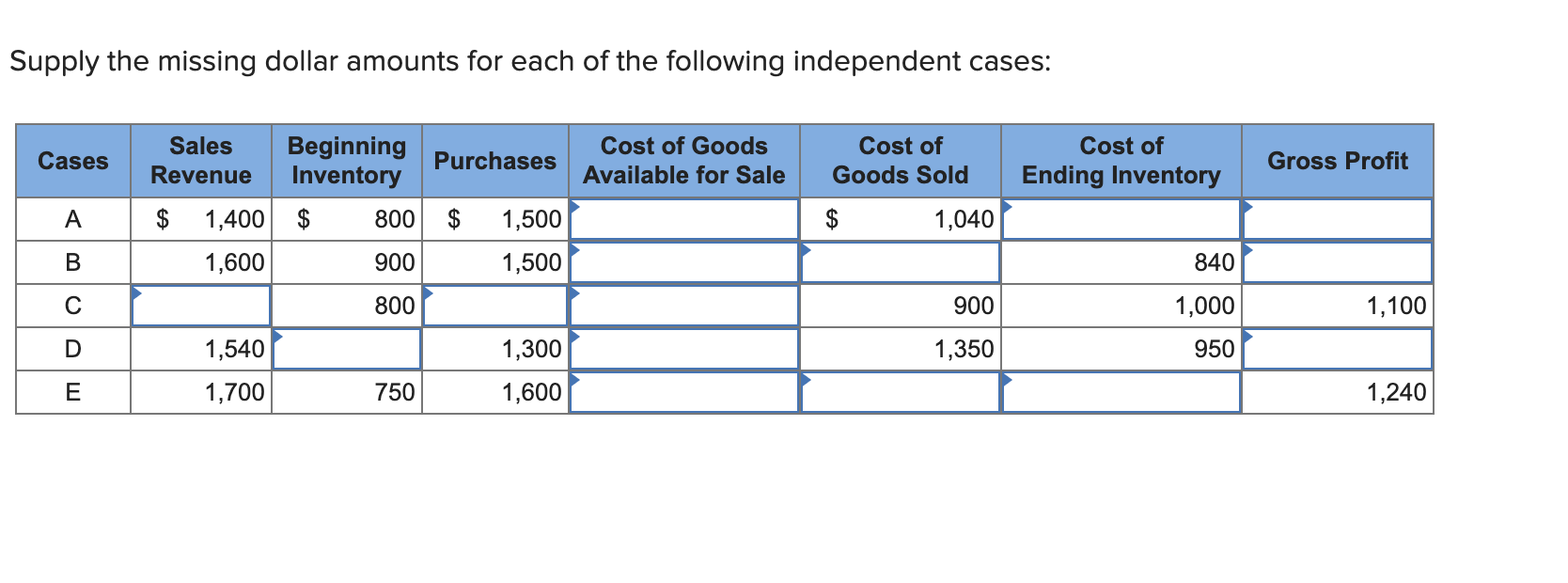 Solved Supply the missing dollar amounts for each of the | Chegg.com