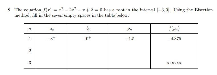 Solved Applied Numerical Analysis, The textbook is Numerical | Chegg.com