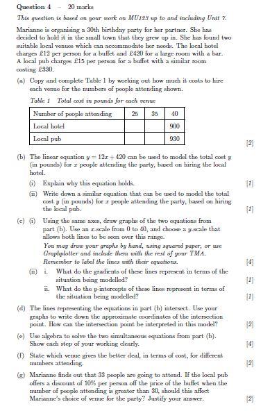 Solved Question 4 20 Marks This Question Is Based On Your