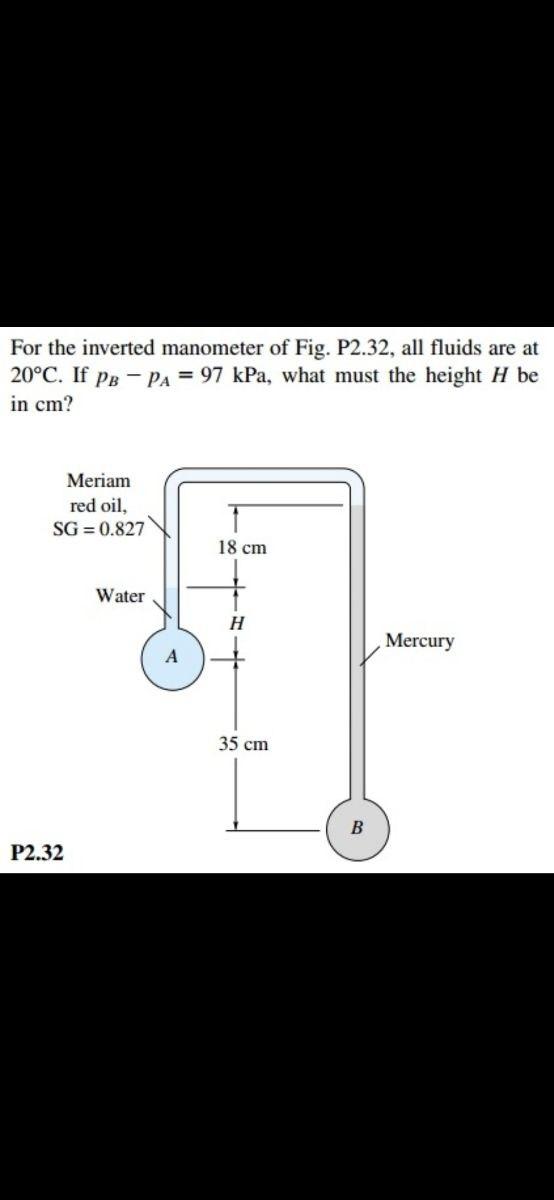 Solved For the inverted manometer of Fig. P2.32, all fluids | Chegg.com