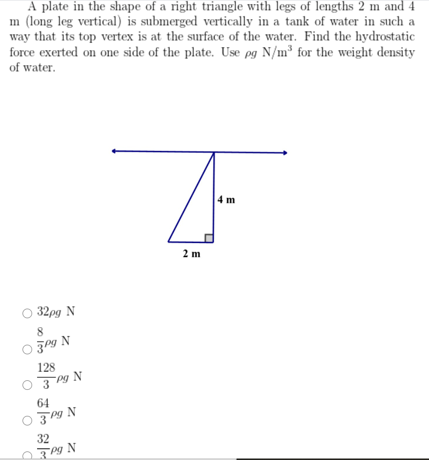 Solved A Plate In The Shape Of A Right Triangle With Legs Of Chegg